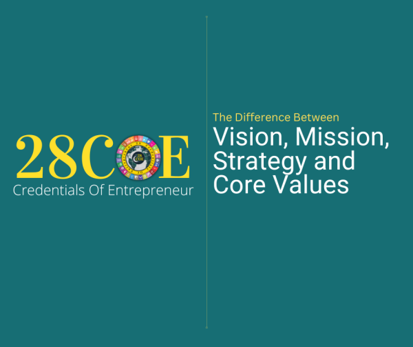 28COE- The Difference Between Vision, Mission, Strategy and Core Values ...